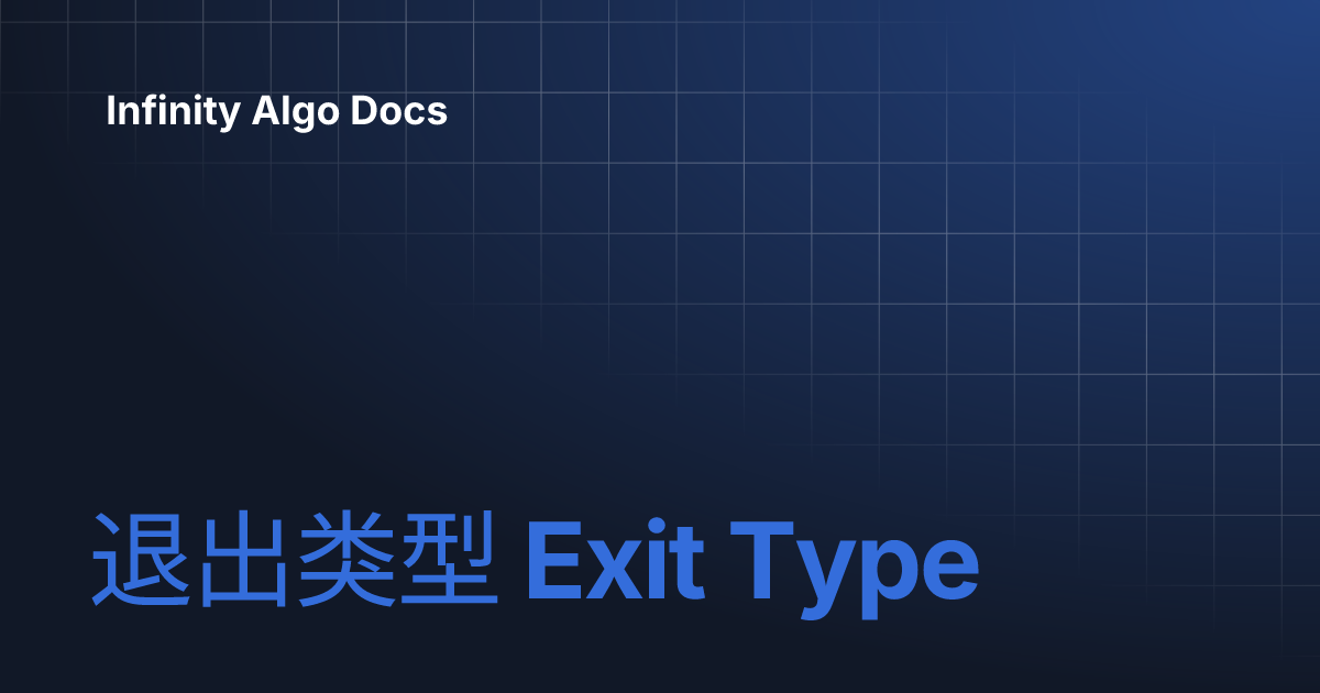 退出类型 Exit Type | Infinity Algo Docs
